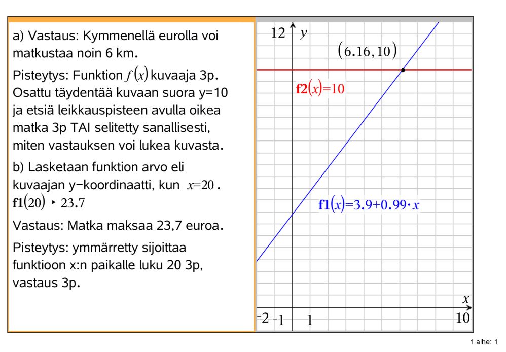 MAB2 Lausekkeet Ja Yht l t
